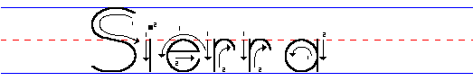Manuscript: Sierra